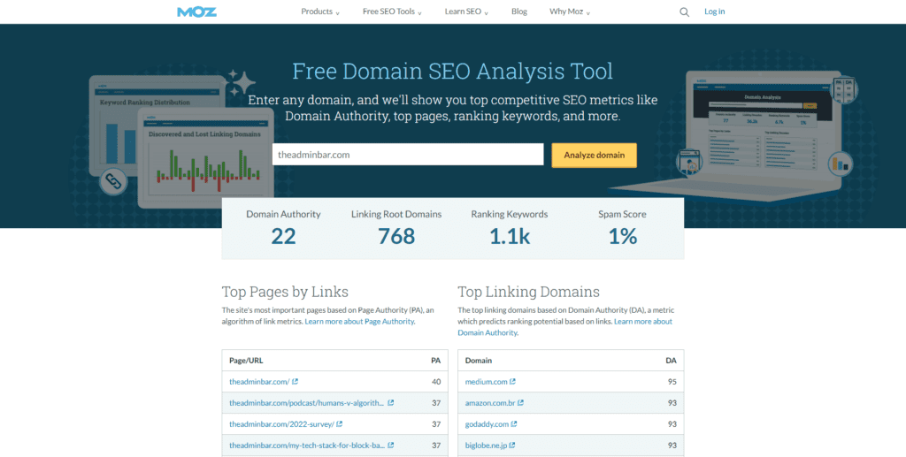 Free Website Testing Tools for Web Developers - The Admin Bar