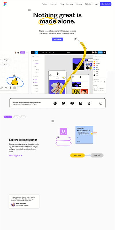 Figma – The Admin Bar