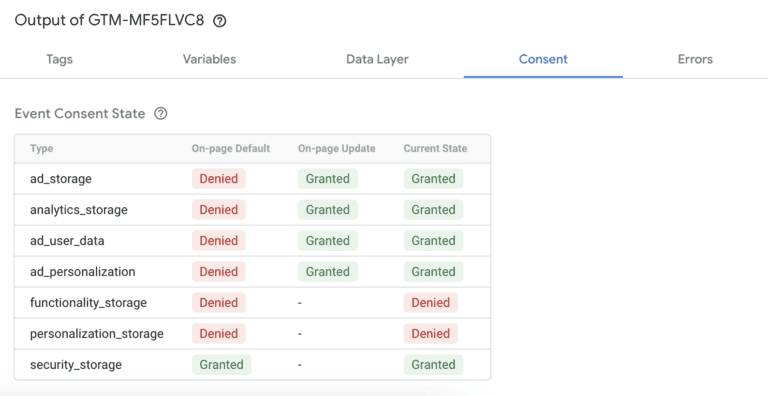 Essential Guide to Cookie Consent Banners and Regulations