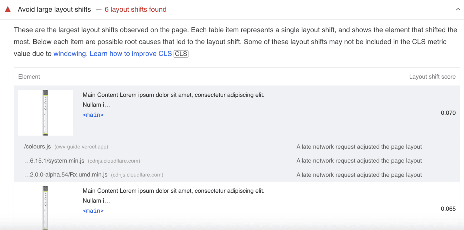 How to Fix Website Cumulative Layout Shift (CLS) Issues – The Admin Bar
