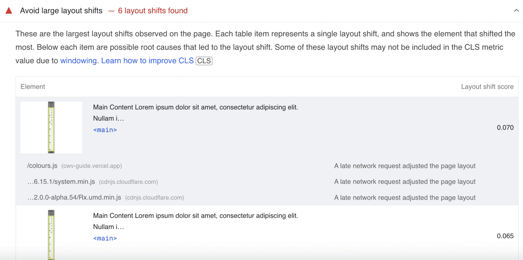 How to Fix Website Cumulative Layout Shift (CLS) Issues – The Admin Bar