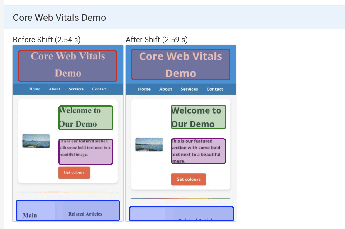 How to Fix Website Cumulative Layout Shift (CLS) Issues – The Admin Bar