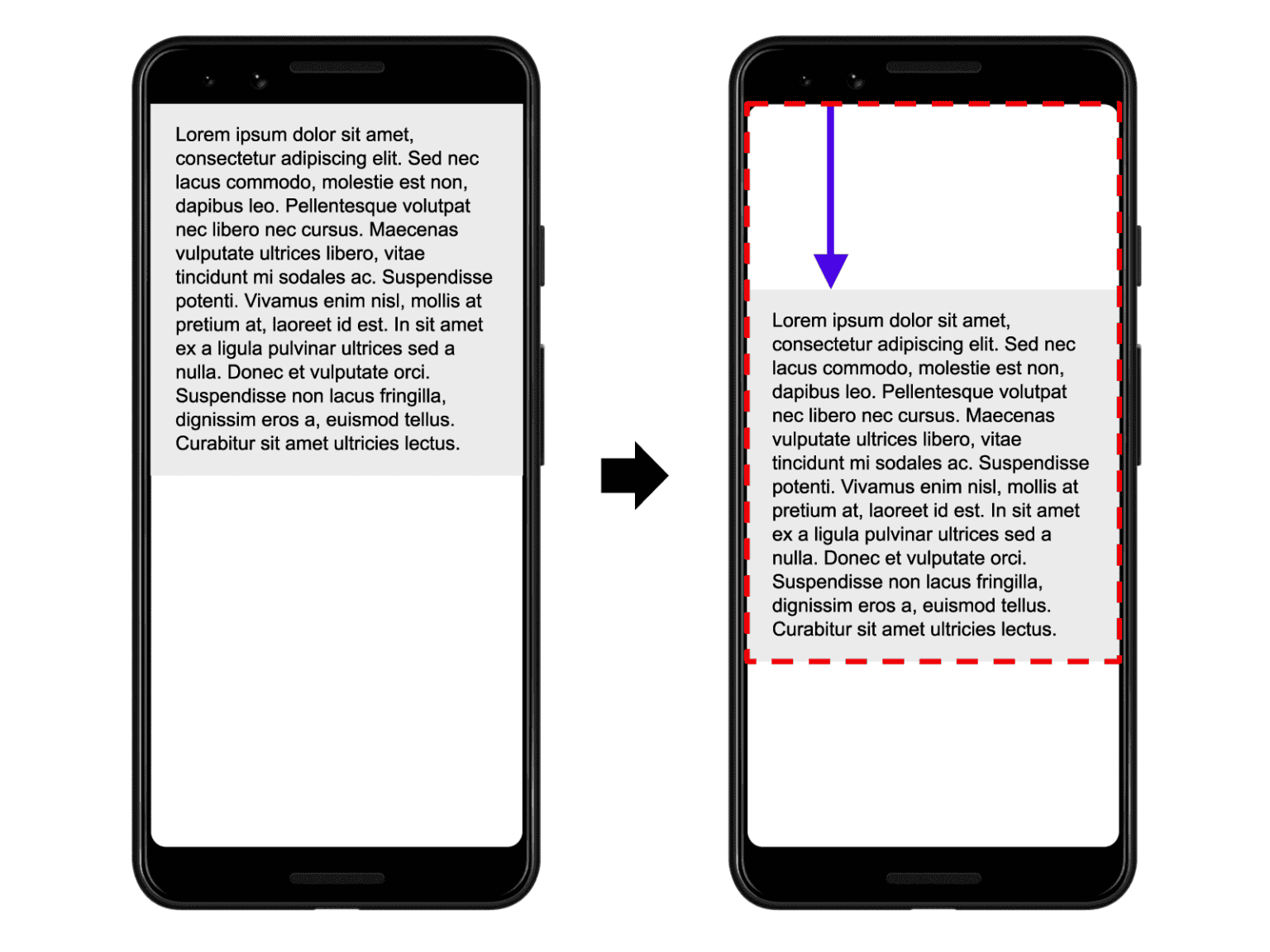 Master Cumulative Layout Shift for Better User Experience