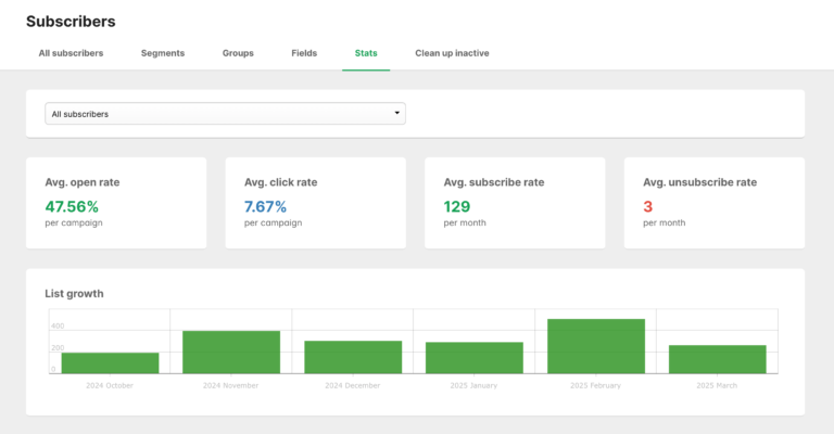 Scrolling Image Effect with GenerateBlocks – The Admin Bar