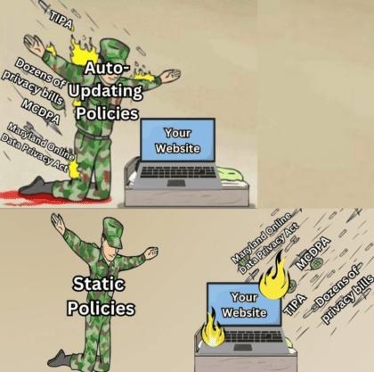 Master Privacy Policies with Memes: Fun & Insightful Guide