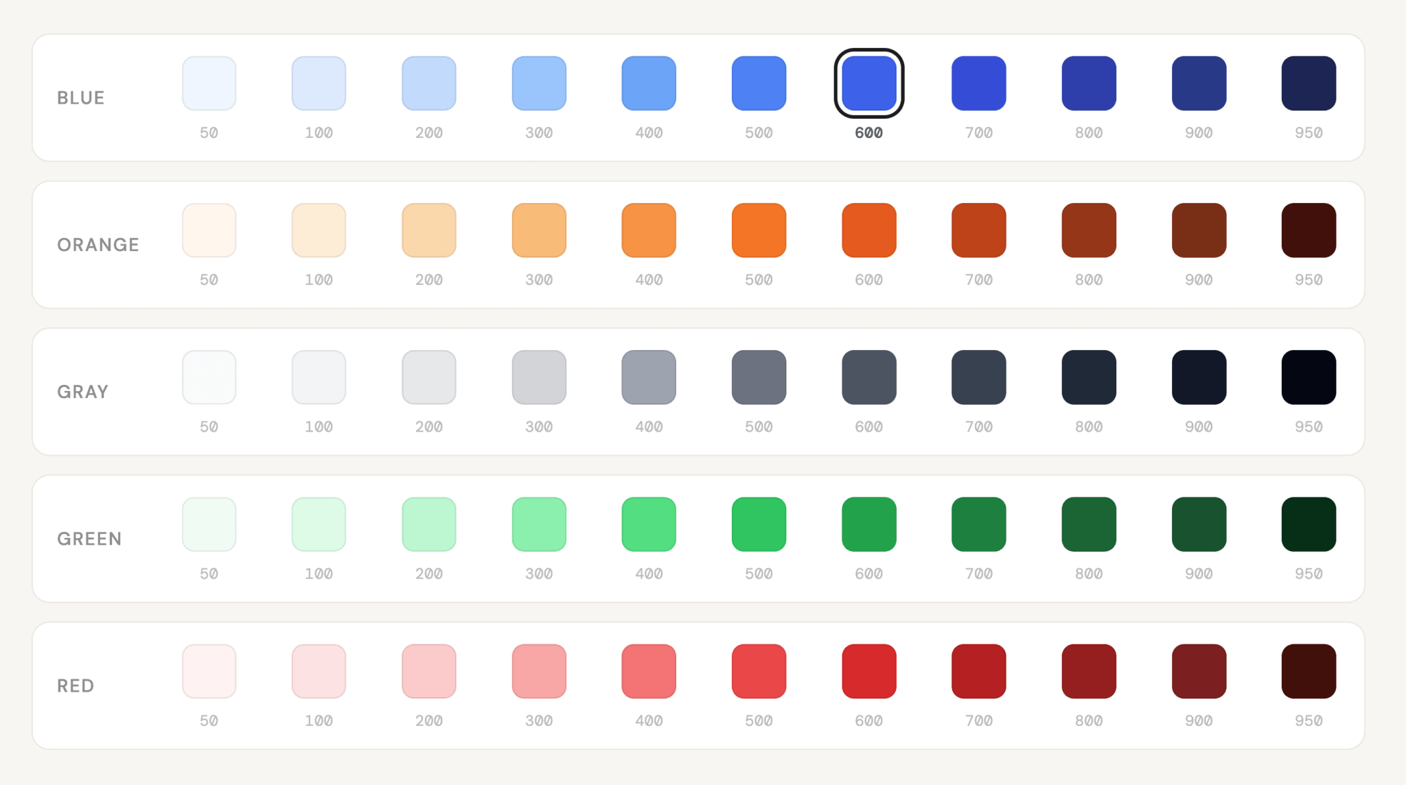 The Color System I Wish I Understood Sooner
